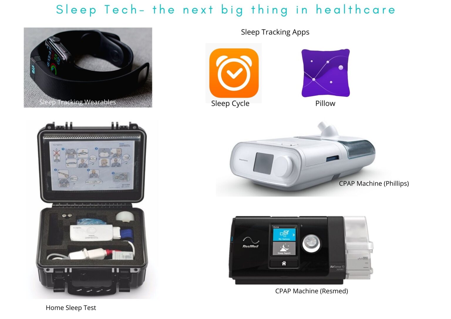 Sleep Tech : the next big thing in healthcare – StartWright